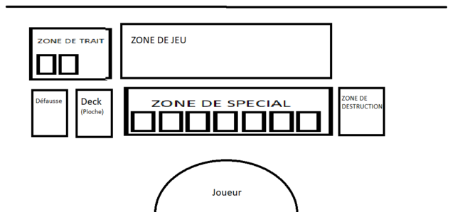 Fichier:Plan de jeu 3.png — Les Archives de Vault-Tec